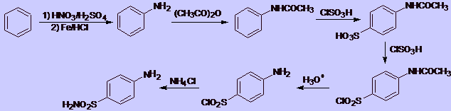 Por otro lado tambiénes posible recurrir a cualquiera de las siguientes ...